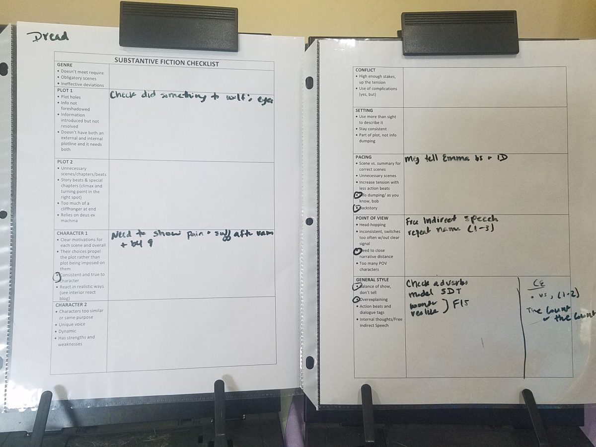 Checklists for Editors —Beacon Point